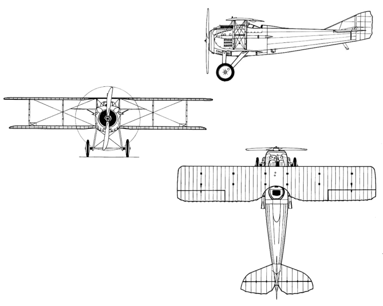 SPAD VII - CAEA